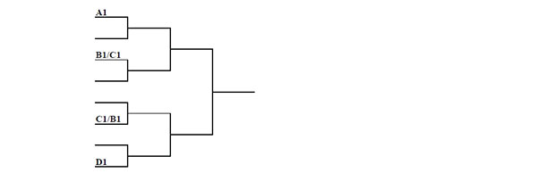 Olympic Games Badminton drawing set to be held on Tuesday ...